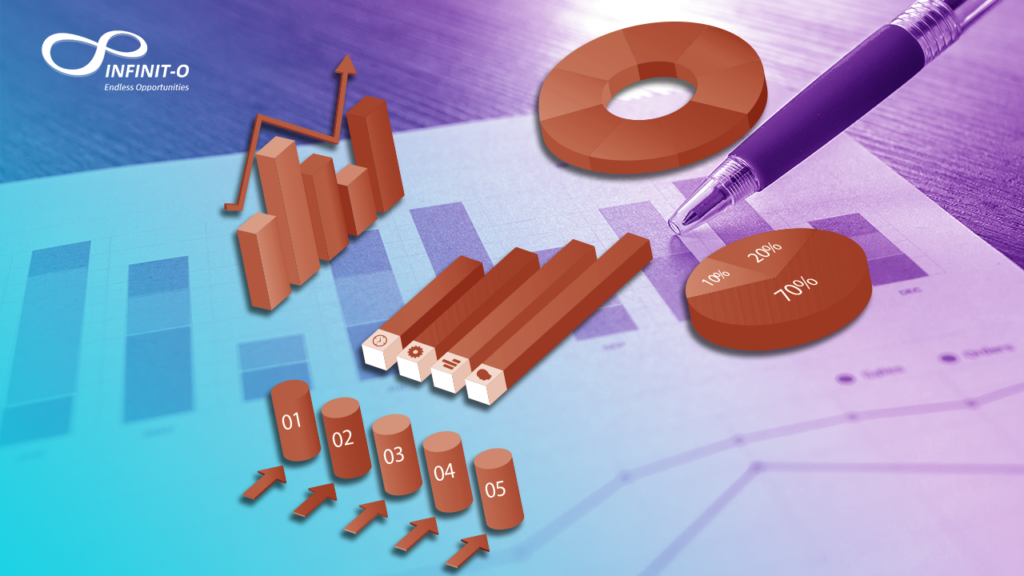 Accounting Personality Traits & Qualities of a Good Accountant ...