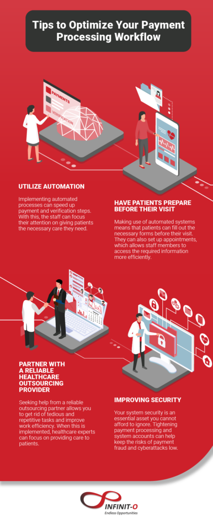 How to Optimize Your Healthcare Claims Processing Workflow | Infinit-O ...