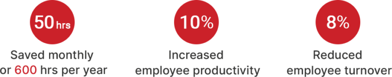 Infinit Automate Employee Commendation Workflow Automation For A